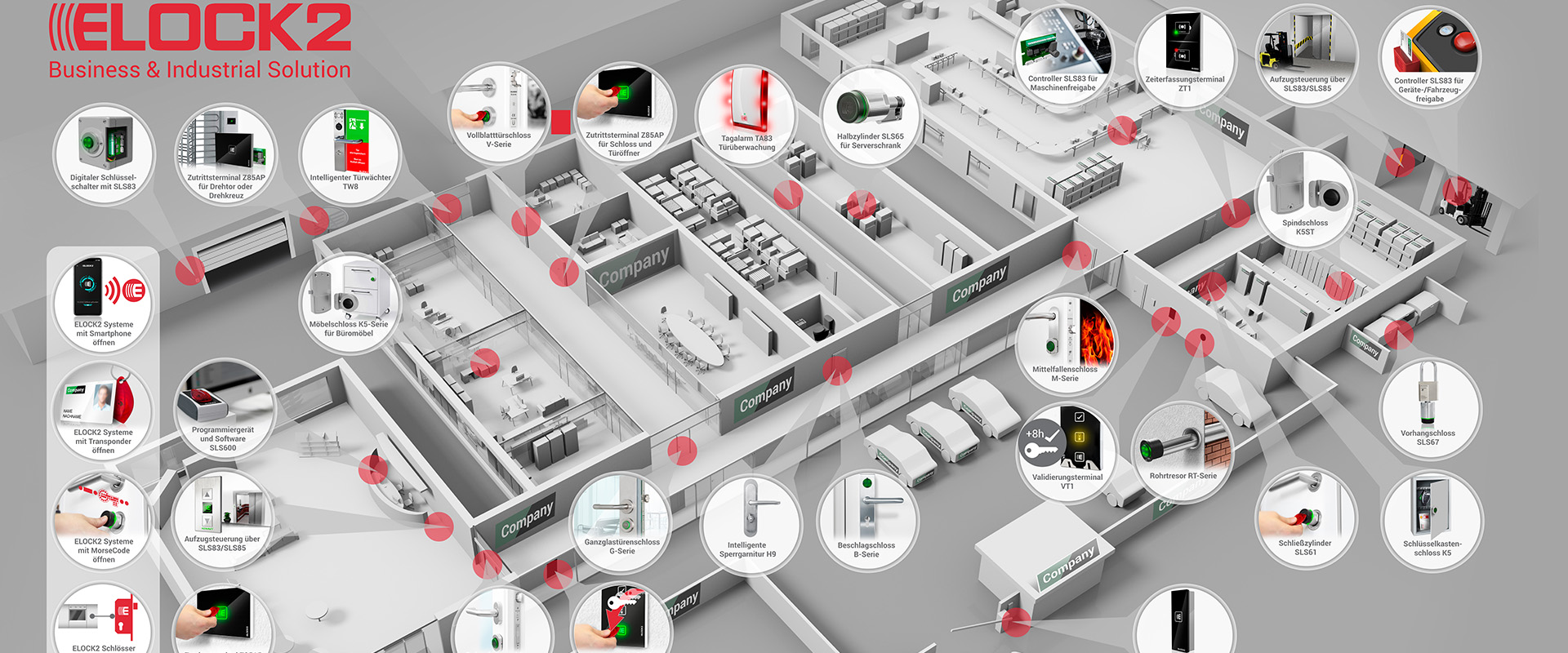 Locking systems & Producers » High-quality technology & security